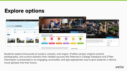 Xello Career Planning System